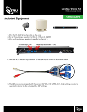 Resources: Install Guides